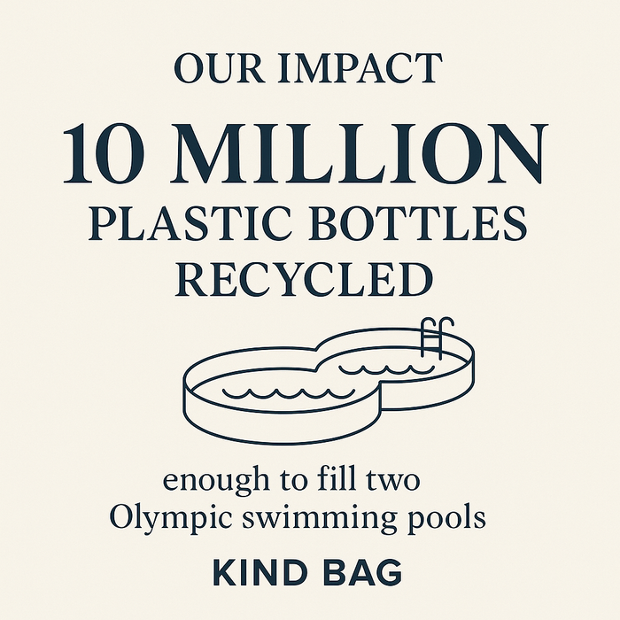 Our Story & Mission | Kind Bag – B Corp Certified Sustainable Bags